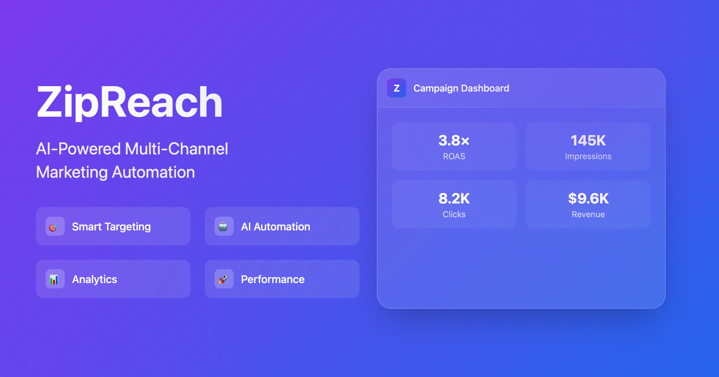 ZipReach - Transform Your Marketing Strategy